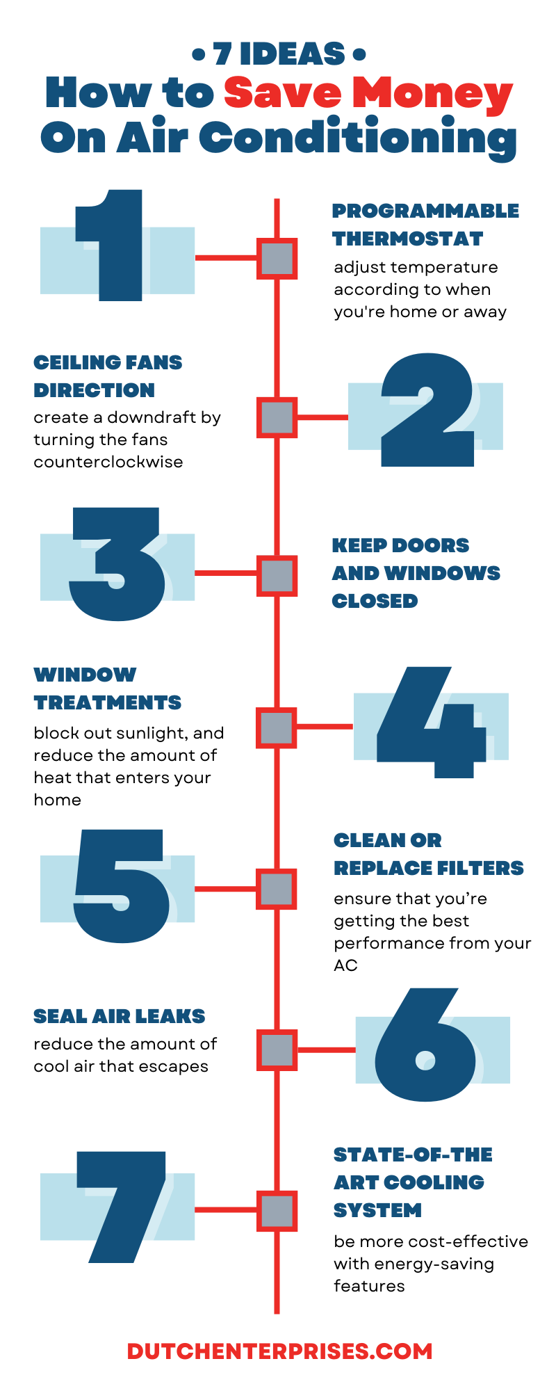 7 Ideas: How to Save Money On Air Conditioning